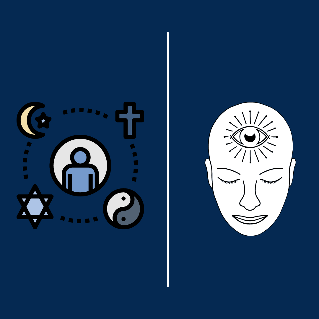 Can A Person Be Both Religious And Spiritual Mukund Kapoor s Blog can-a-person-be-both-religious-and-spiritual-mukund-kapoor-s-blog