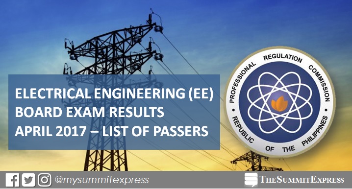 List of Passers: April 2017 Electrical Engineer REE, RME board exam results