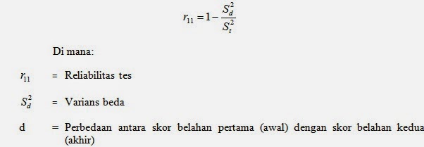 Evaluasi Pengajaran Seni