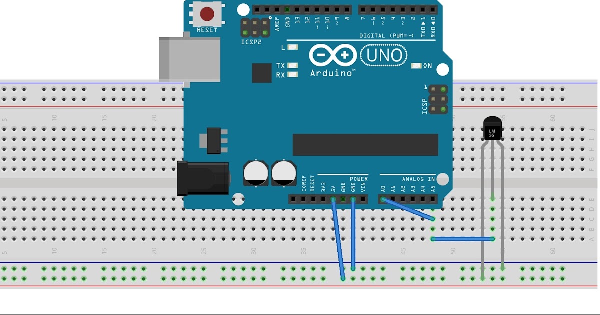 Fun with electronics and sensors: Temperature on GUI using visual ...
