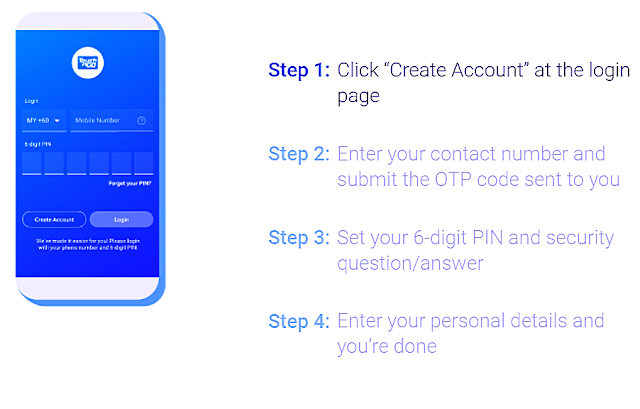 Finance Malaysia Blogspot: Why use Touch'nGo eWallet (not the physical ...