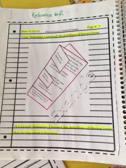 My Interactive Notebook-Part 1 of September - English, Oh My!