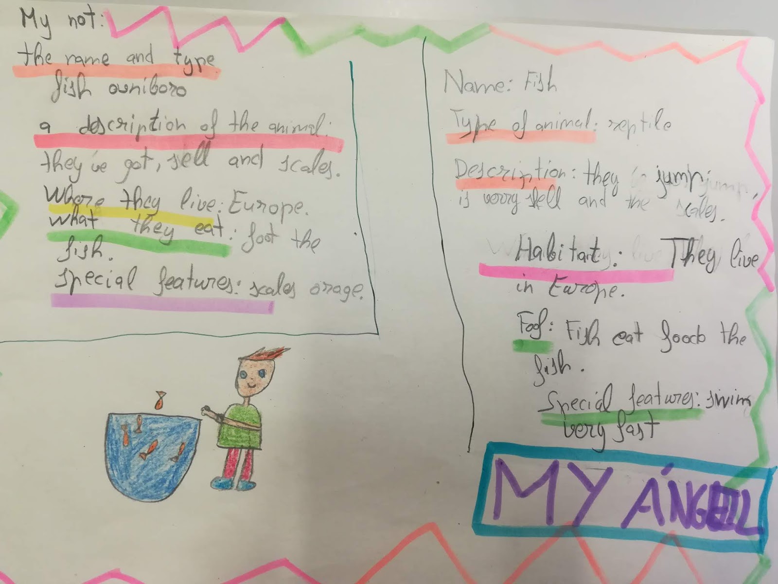 English is fun with Alice: 2019