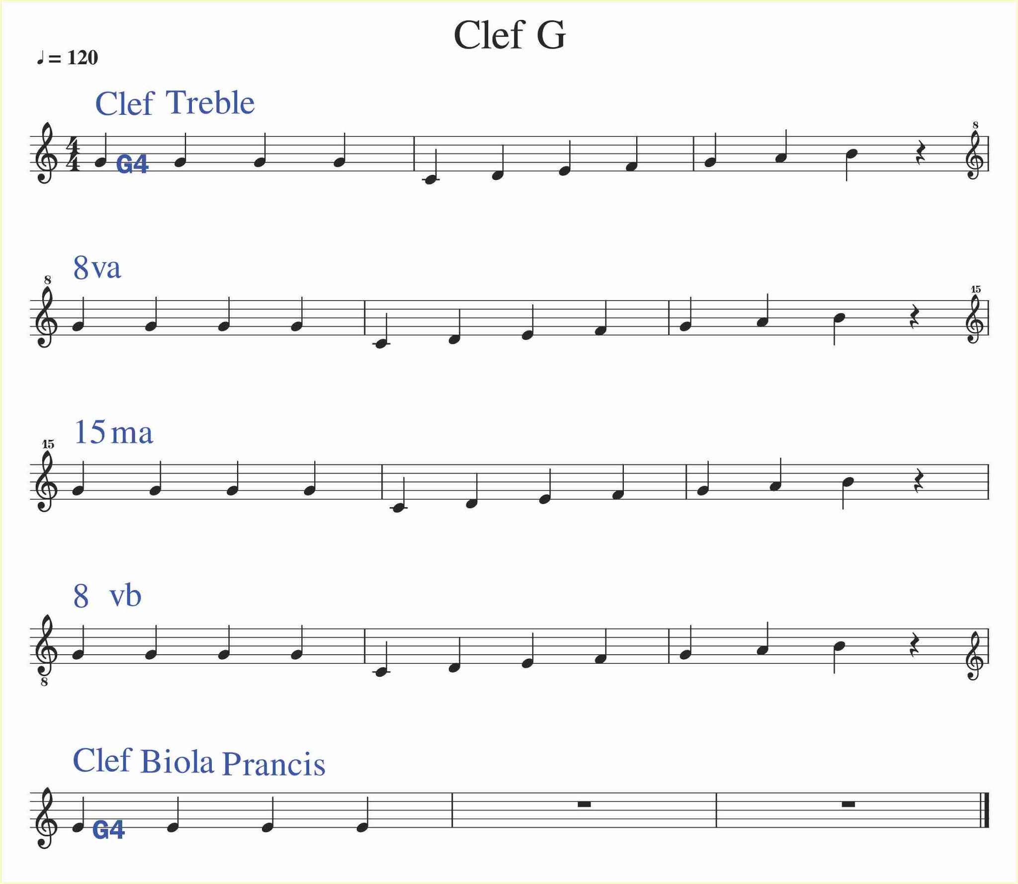 Tanda Kunci G ( Clef G ) - SEKITAR MUSIK