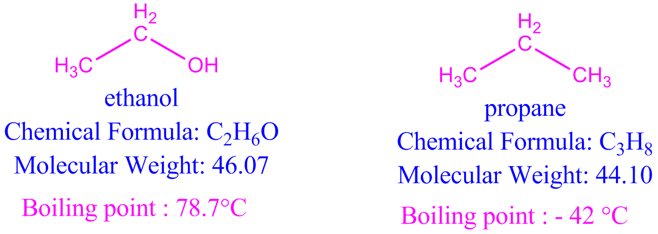 Why boiling point of alcohol is higher than ether and alkane ...