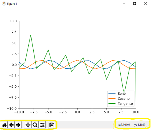 Graficar Funciones En Python