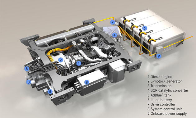 Naval Open Source INTelligence: Rolls-Royce showcases MTU Hybrid ...