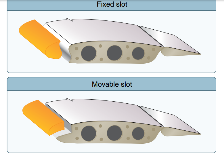 🔴 ️ 28. Controles de vuelo en un avión - Flight Controls 🚁