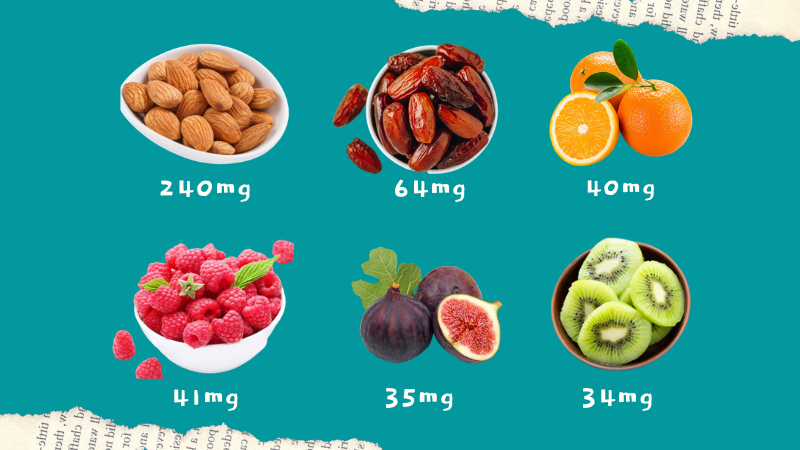 FRUTAS: FUENTES DE CALCIO - MÉUBA