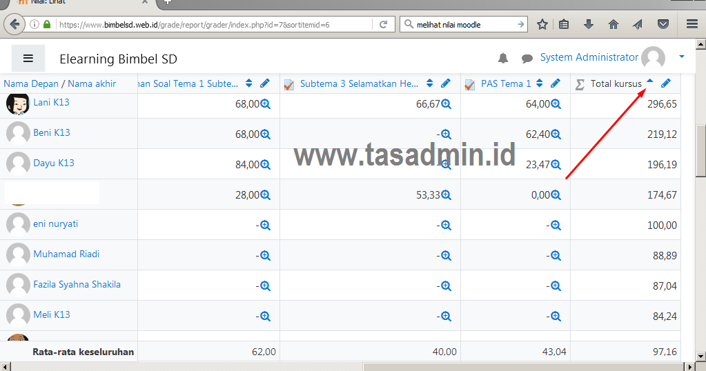 LANJUT MENAMPILKAN NILAI SISWA ELEARNING MOODLE - tasADMIN