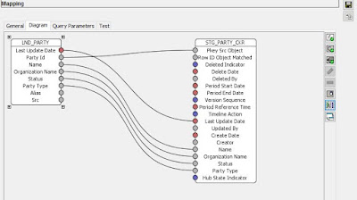 How to create a basic Mapping in Informatica MDM? - Informatica MDM