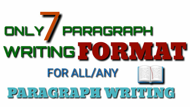 Paragraph Writing Format For Any Types Paragraph Writing A To Z Paragraph Writing Format For Any Types Paragraph Writing A To Z
