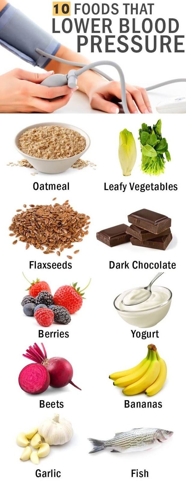 How To Control Blood Sugar Naturally Foods That Lower Blood Sugar Pressure