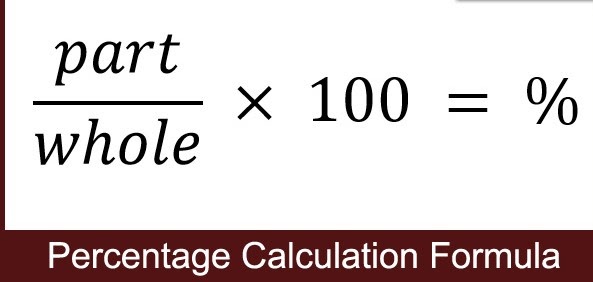 c program : /* write a program to accept the marks for 3 subject of a ...