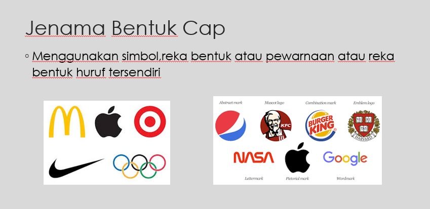 Laman Reka Cipta: Penjenamaan Produk