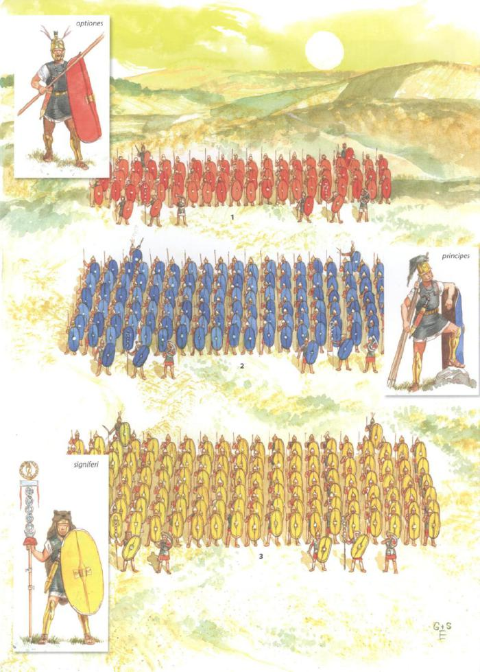 imágeneshistóricas.blogspot.es: Roman Battle Tactics 390-110 BC