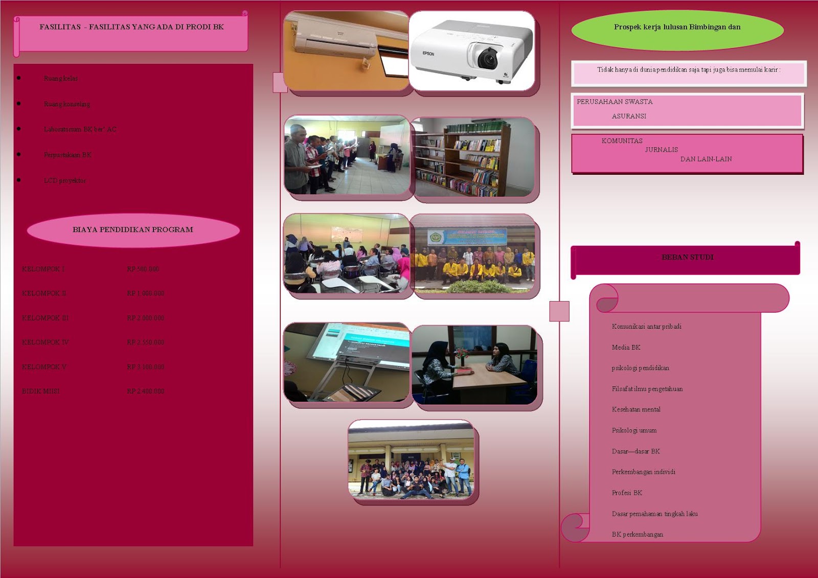 Bimbingan Konseling: POSTER PERKENALAN PRODI BK