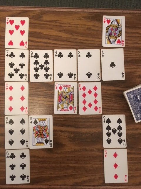 The Chipster Zone: Poker Solitaire Rubric