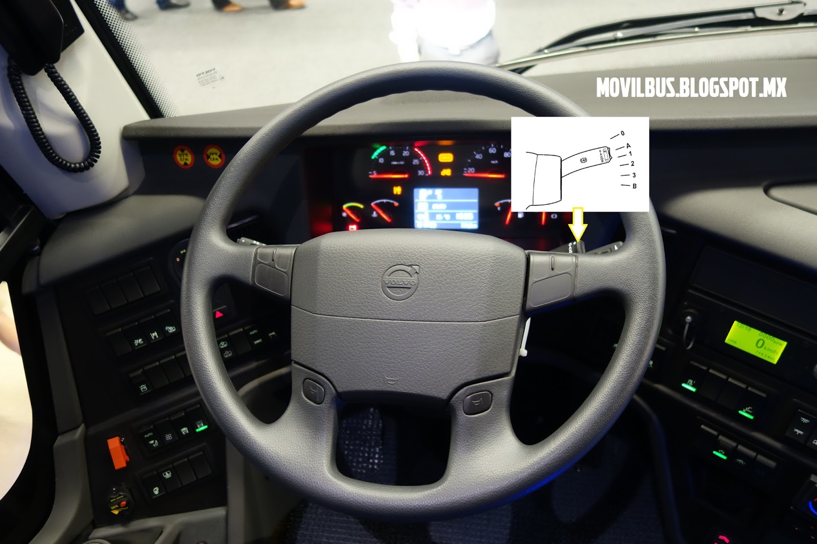 ¿Que es el retardador de los autobuses?