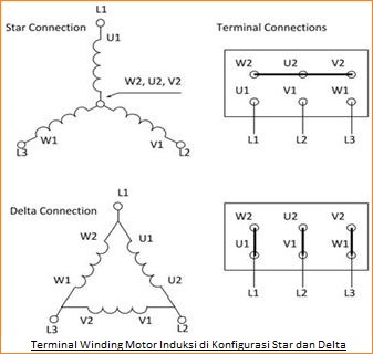 Star Delta Starter Untuk Motor Induksi 3 Phase