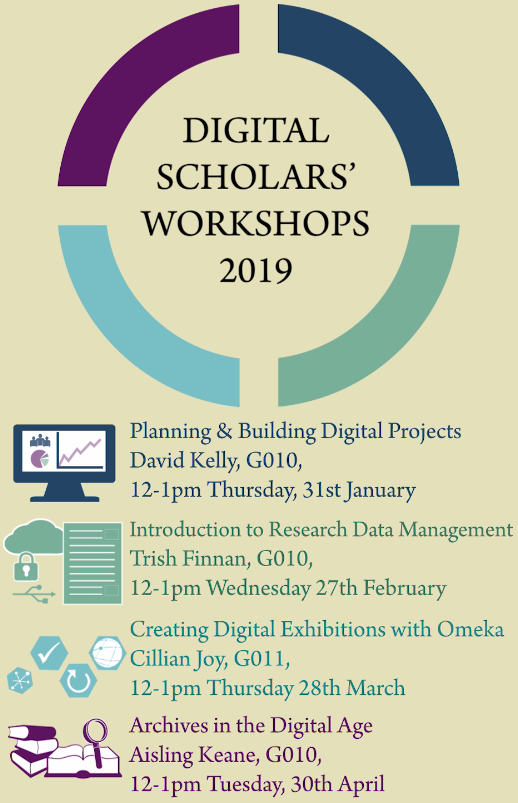 Are you a Digital Scholar?