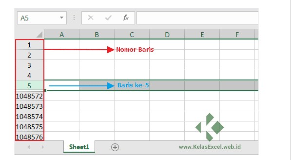 "IQRA" Blog Guru Indonesia: DASAR MICROSOFT EXCEL