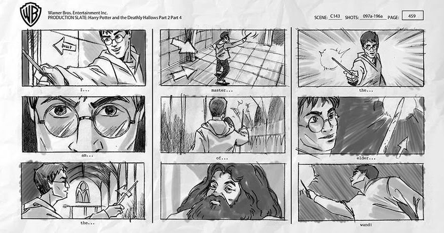 CULTURA AUDIOVISUAL II : HARRY POTTER (storyboad comentado en clase)