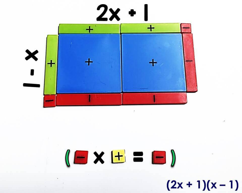 Scaffolded Math and Science: How to Use Algebra Tiles to Multiply ...