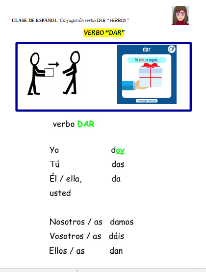 Super Esther: Conjugación verbo "DAR"