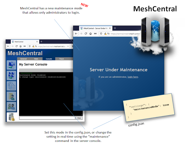 MeshCentral - Mobile Remote Desktop, Maintenance Mode, International ...