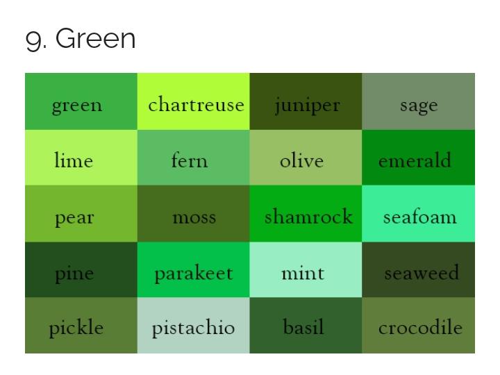 12 Jadual Koleksi Perbezaan Warna (Color Shades) ~ Qiya Saad