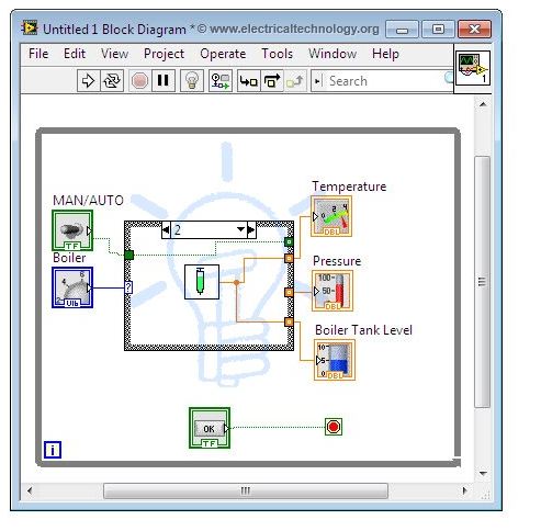 What is LabVIEW and How to make basic Electrical Projects in LabVIEW?