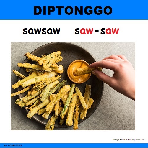 My Homeworks: DIPTONGGO-sawsaw