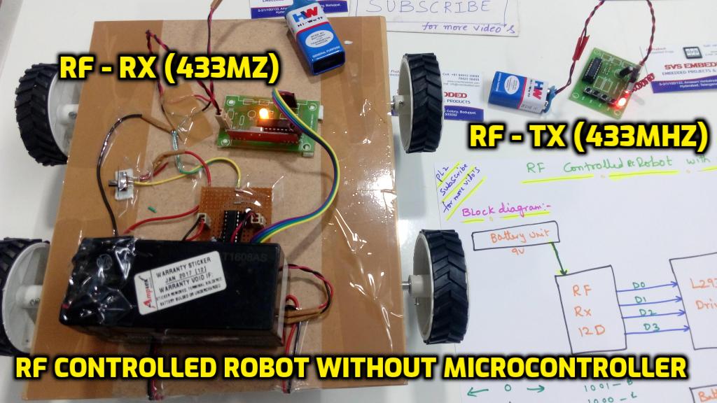 SVSEMBEDDED , 9491535690, 7842358459: Wireless RF Remote Controlled ... SVSEMBEDDED , 9491535690, 7842358459: Wireless RF Remote Controlled ...