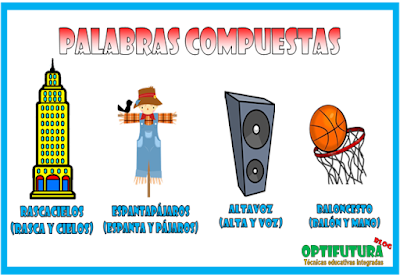 Palabras simples y compuestas [Lengua] ~ Optifutura
