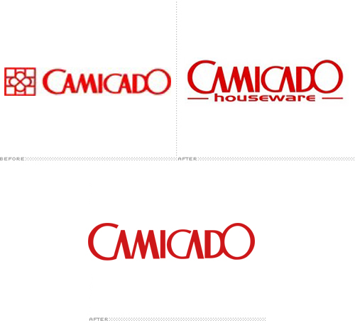 Mundo Das Marcas: CAMICADO