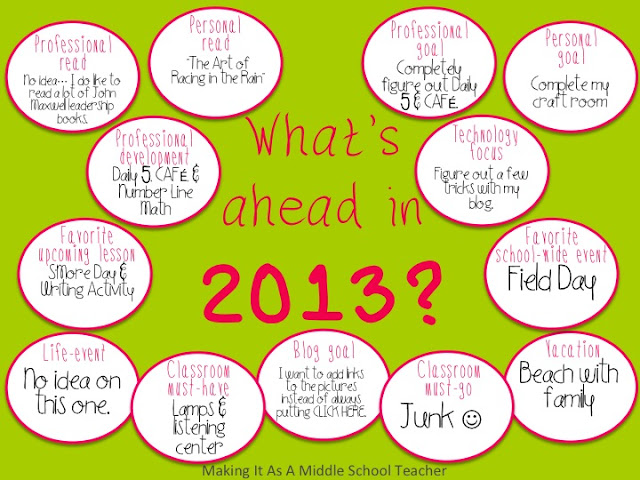 Freebies And Linky Parties Faith Wheeler Education