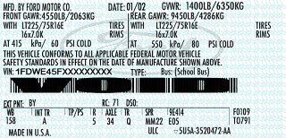 Replacement VIN (vehicle identification number) Stickers: LOOKING FOR A ...