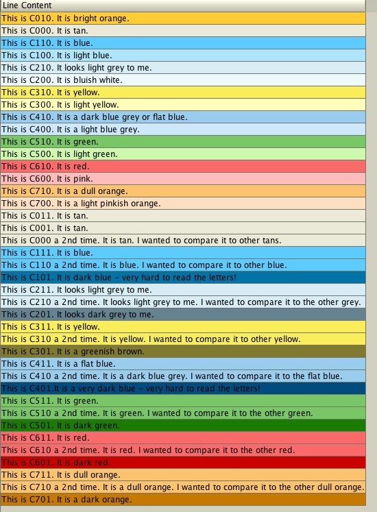 나의 스크랩북: [ABAP] ALV내 색상 표기 방법