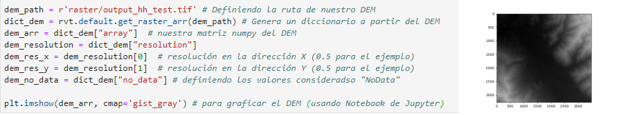 BLOG CARLOS CARBAJAL : Uso del Relief Visualization Toolbox (RVT) con ...