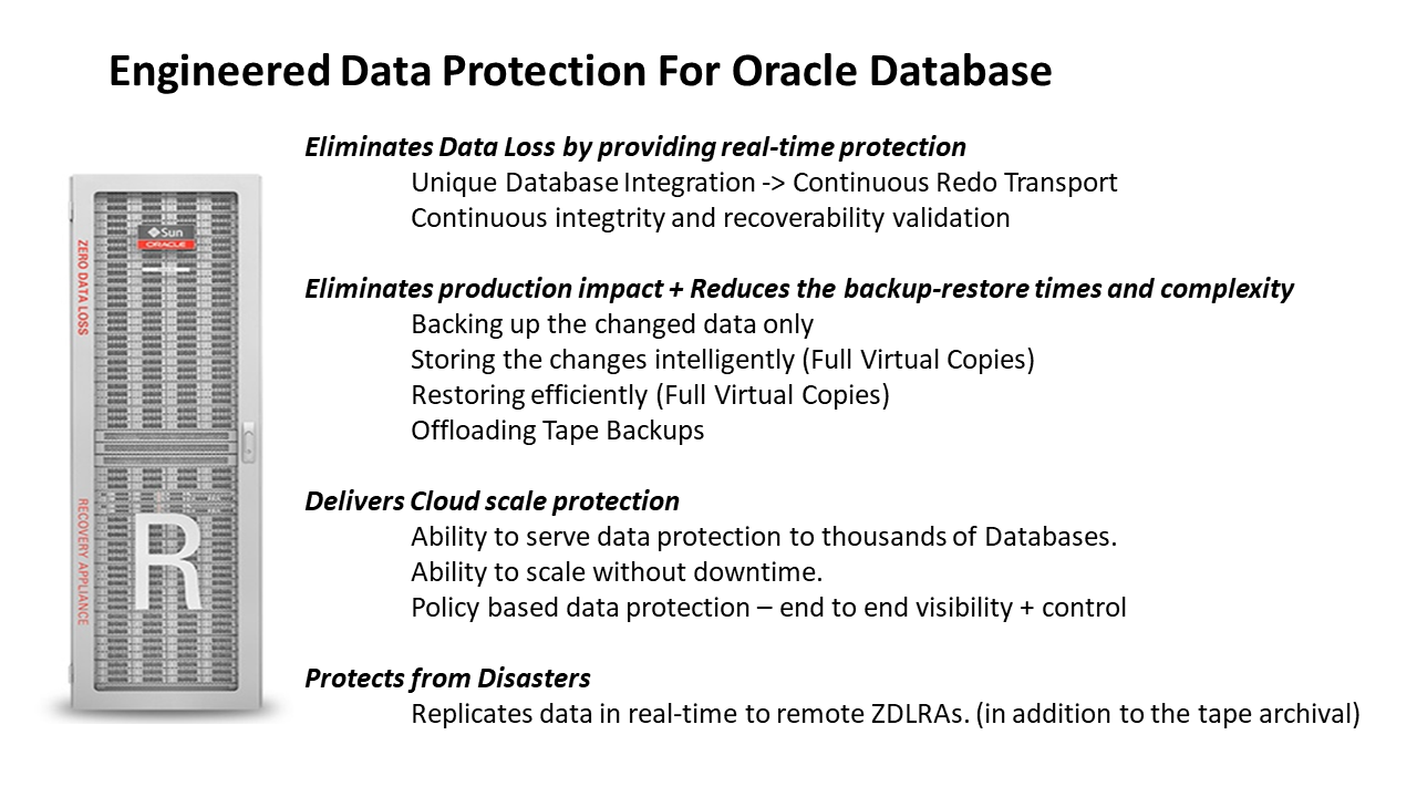 Erman Arslan's Oracle Blog: ZDLRA -- Zero Data Loss Recovery Appliance ...