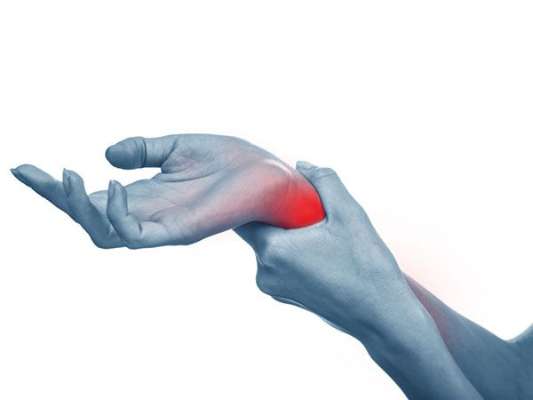Sprained Wrist: Types, Symptoms And Treatment