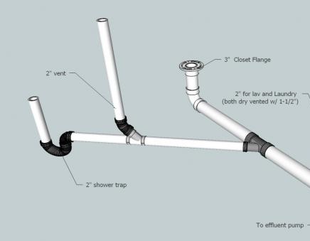 Splicing PVC for Dummy DIY Plumbers | The Antisocial Network