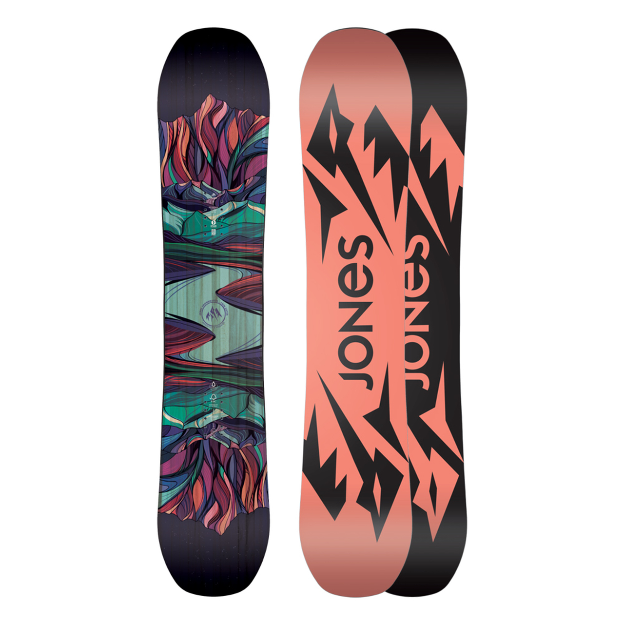 Features of 2020 Jones Splitboard Line