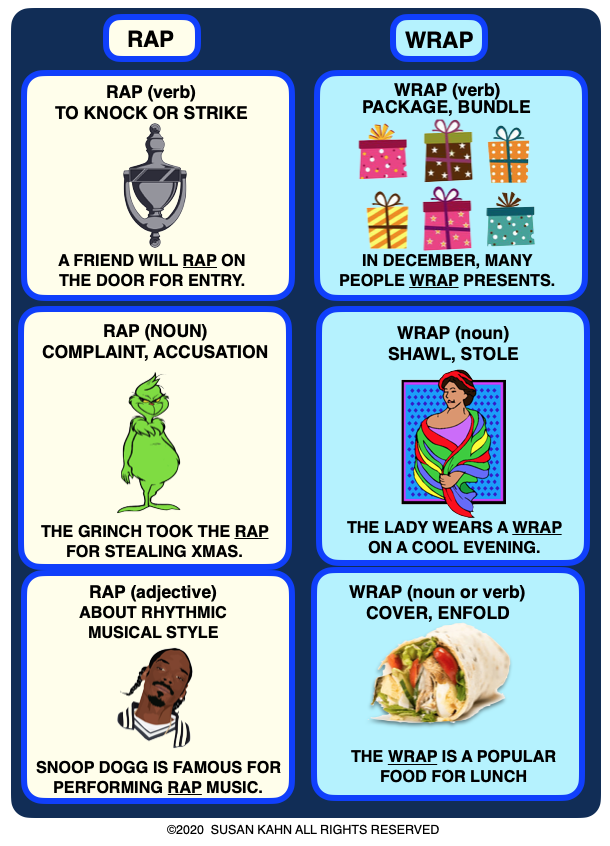 Sue's Strategies: RAP or WRAP