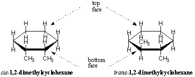 chemistry nut: STEREO ISOMERS