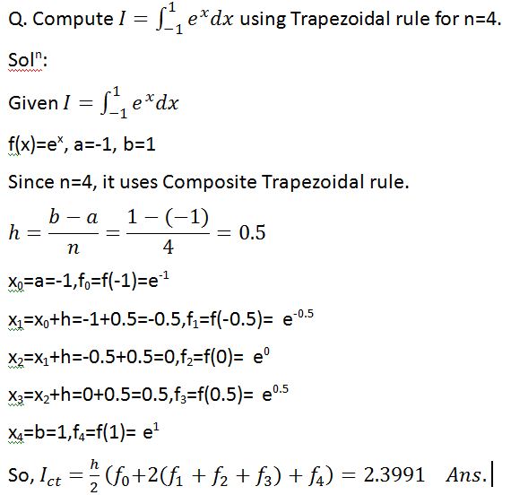 Education for ALL: Trapezoidal Rule