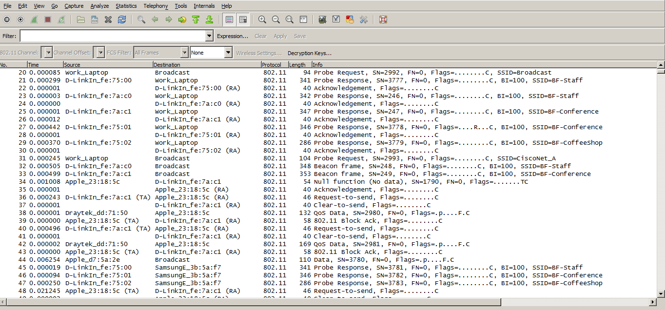 WLAN Packet Capture - Frame Colorization in Wireshark WLAN Packet Capture - Frame Colorization in Wireshark
