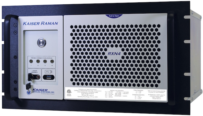 Read-out Instrumentation Signpost: Raman spectrometers provide IIoT ...