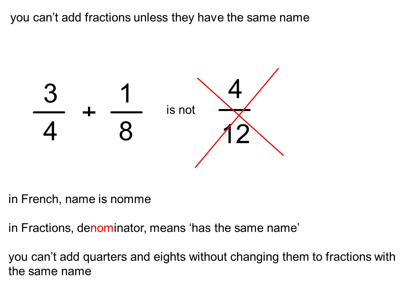 MEDIAN Don Steward mathematics teaching: adding fractions using rods